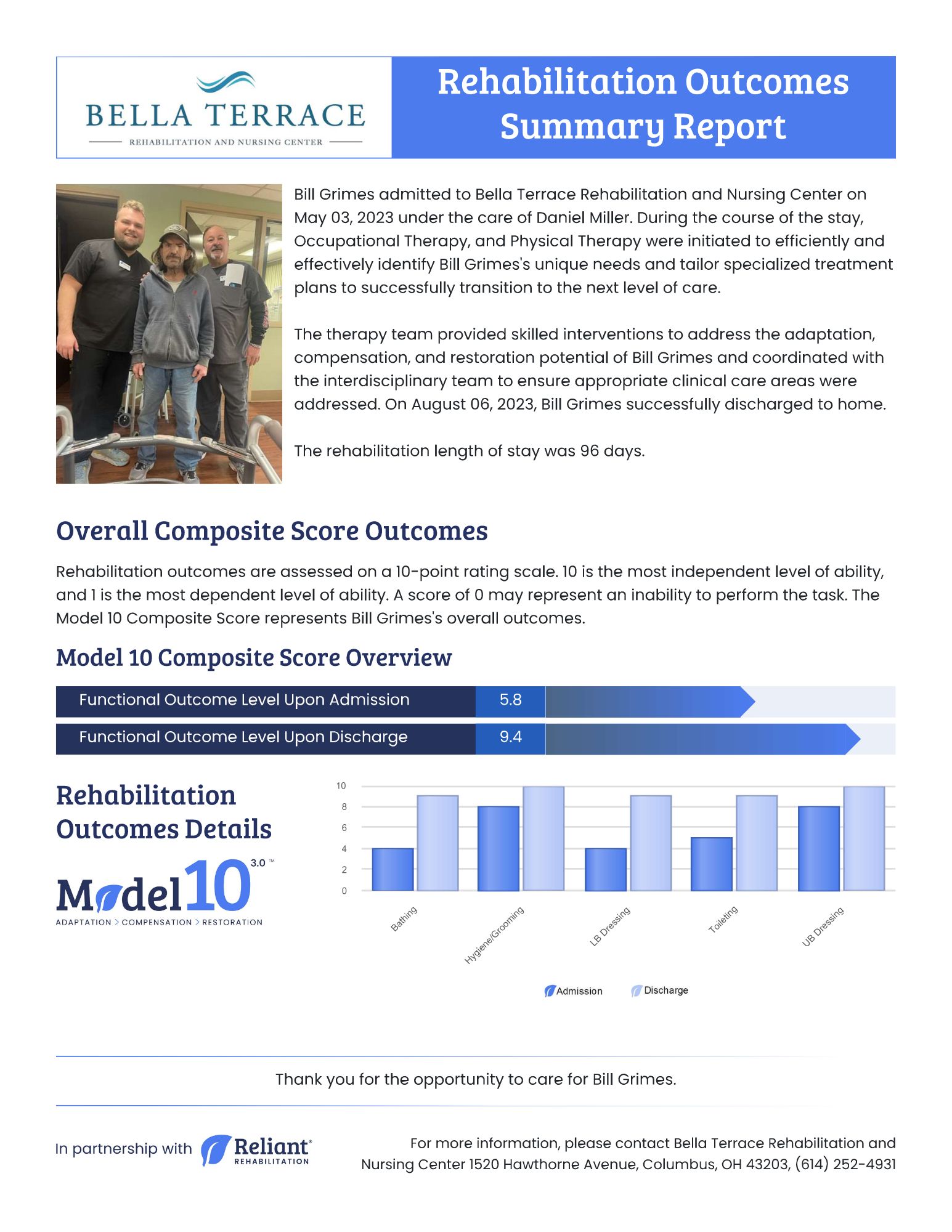 About – bellaterracenursing.com